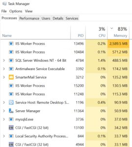 How to Reset IIS Server using just One Command