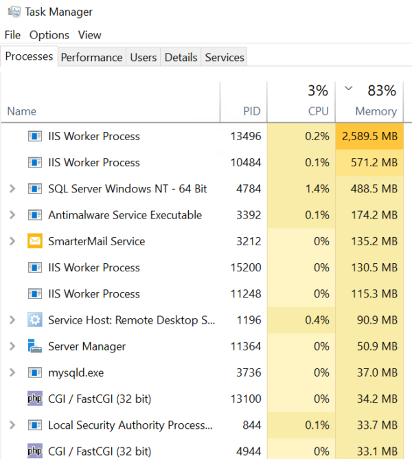 How To Reset Iis Server Using Just One Command